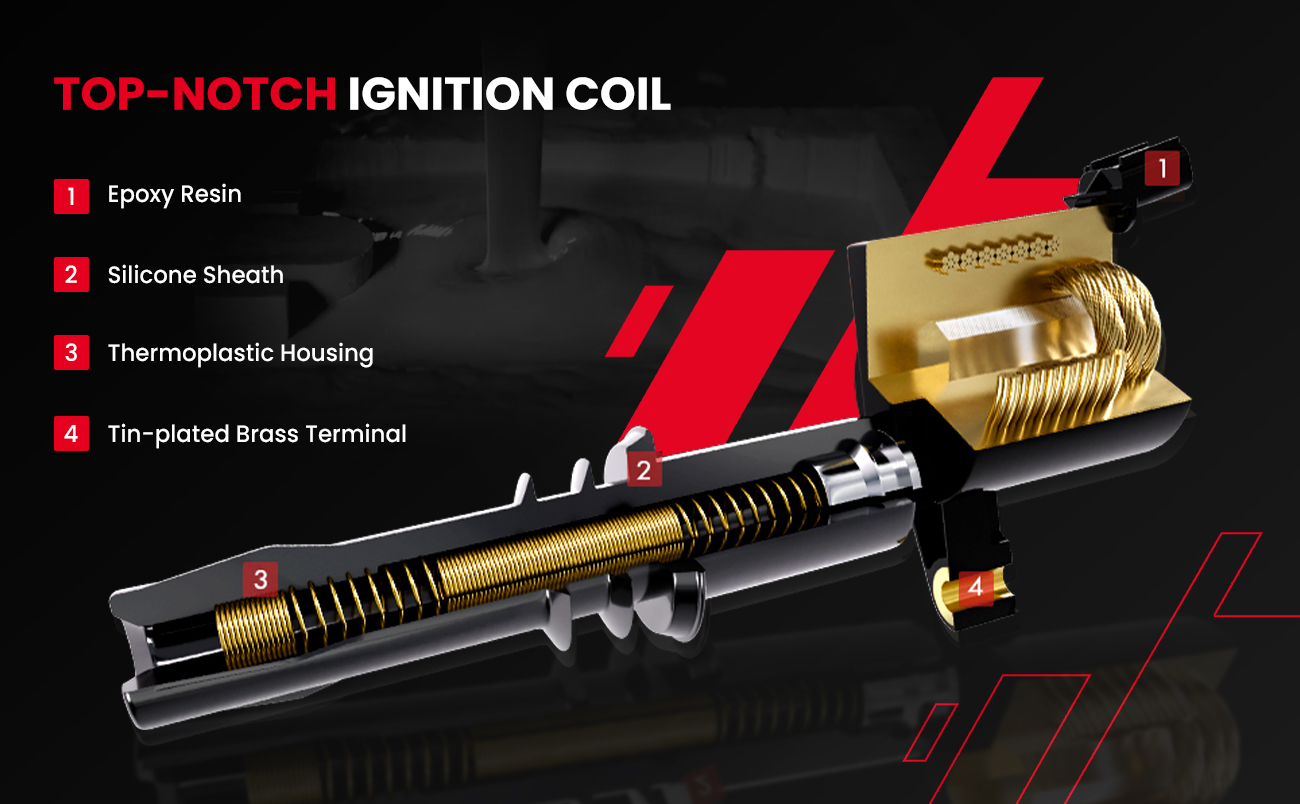 Ignition Coil 221503465 For GEELY MITSUBISHI - COWTOTAL