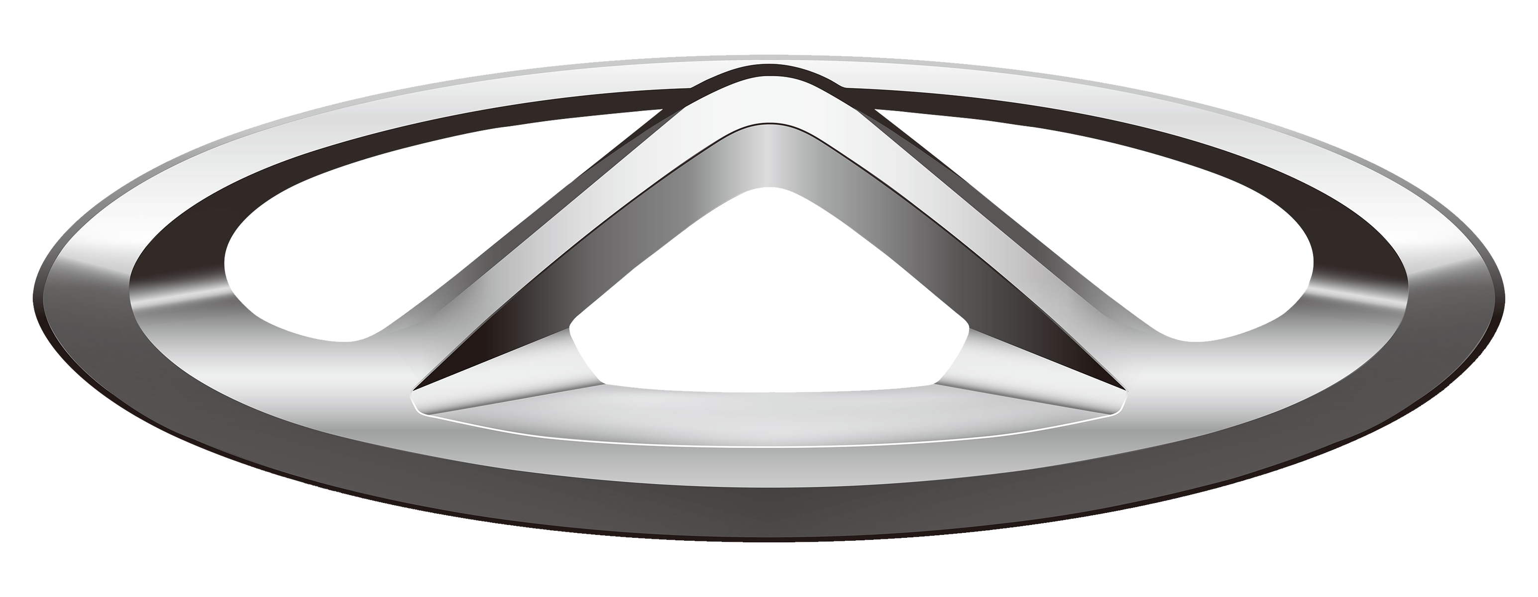 i3 归档 - COWTOTAL