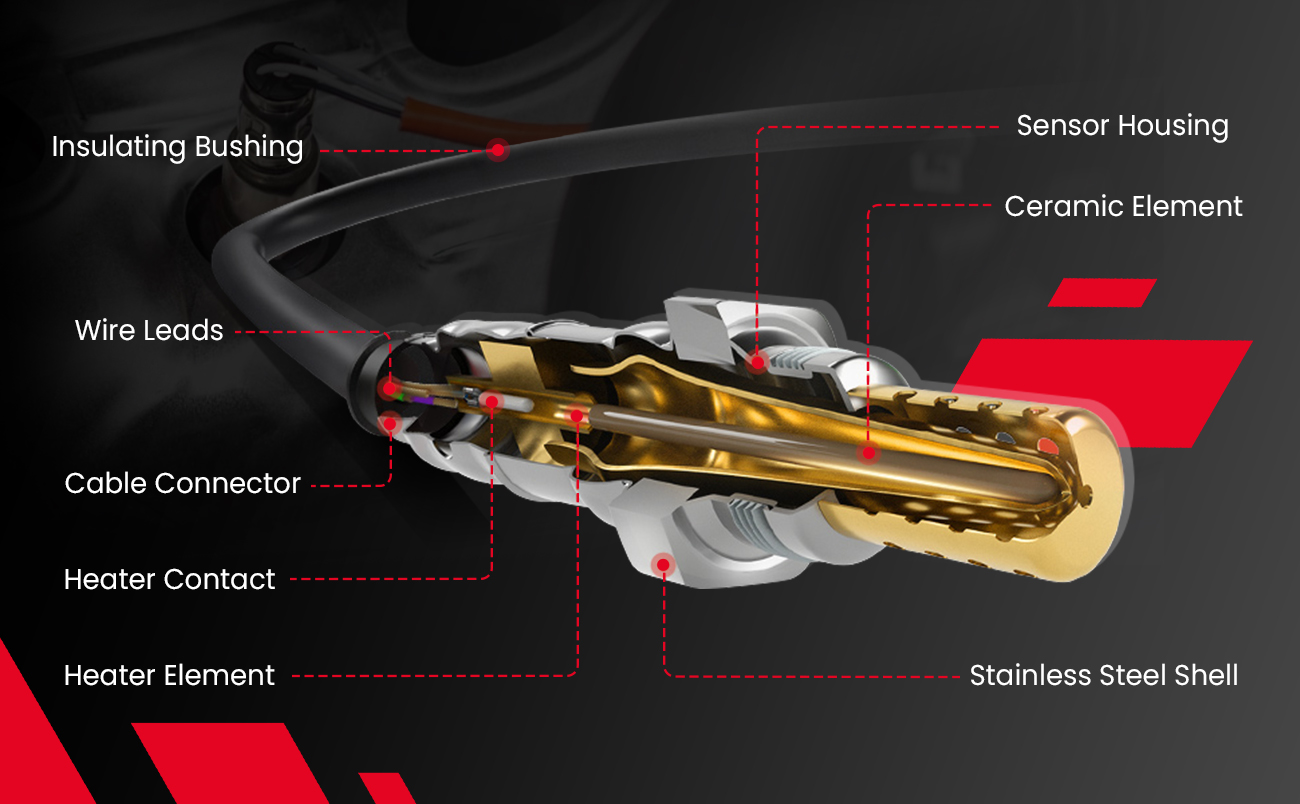 Sensor de oxigênio 24104784 For BUICK - COWTOTAL